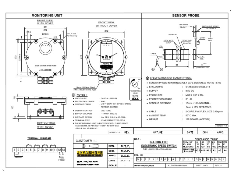 Zss With Controller | PDF