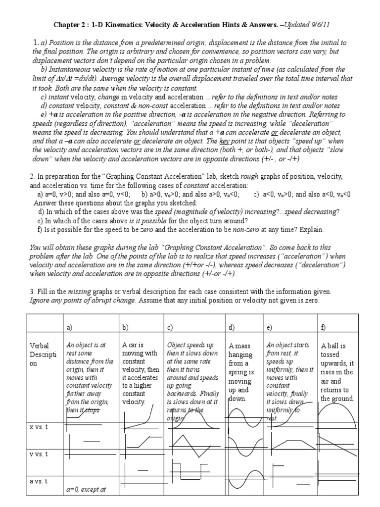 Chapter 2: 1-D Kinematics: Velocity & Acceleration Hints & Answers. - Updated 9/6/11 | PDF ...
