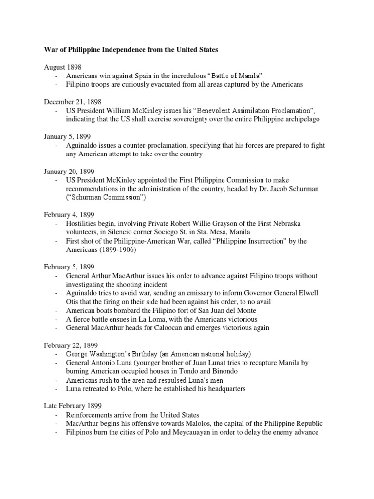 Timeline of Philippine-American War (1898-1906) | Philippines | Politics