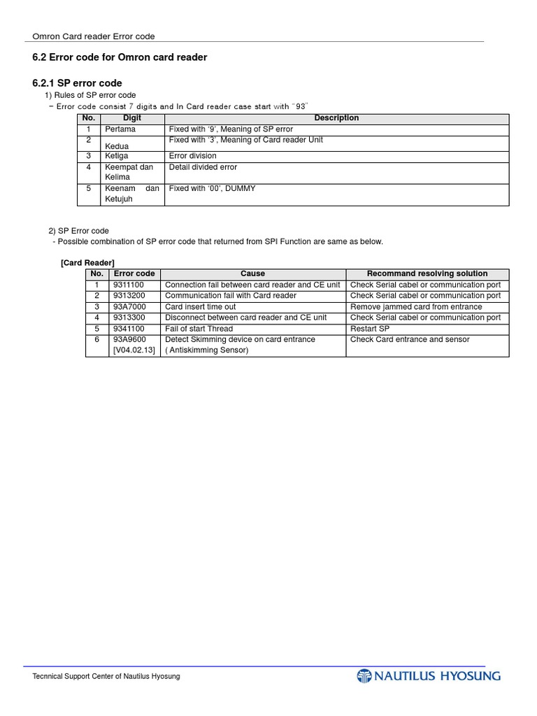 Error Code For Omron Card Reader | PDF | Digital Technology ...