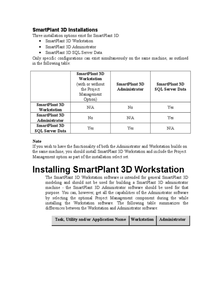 SmartPlant 3D Installation Guide | PDF | Databases | Computing