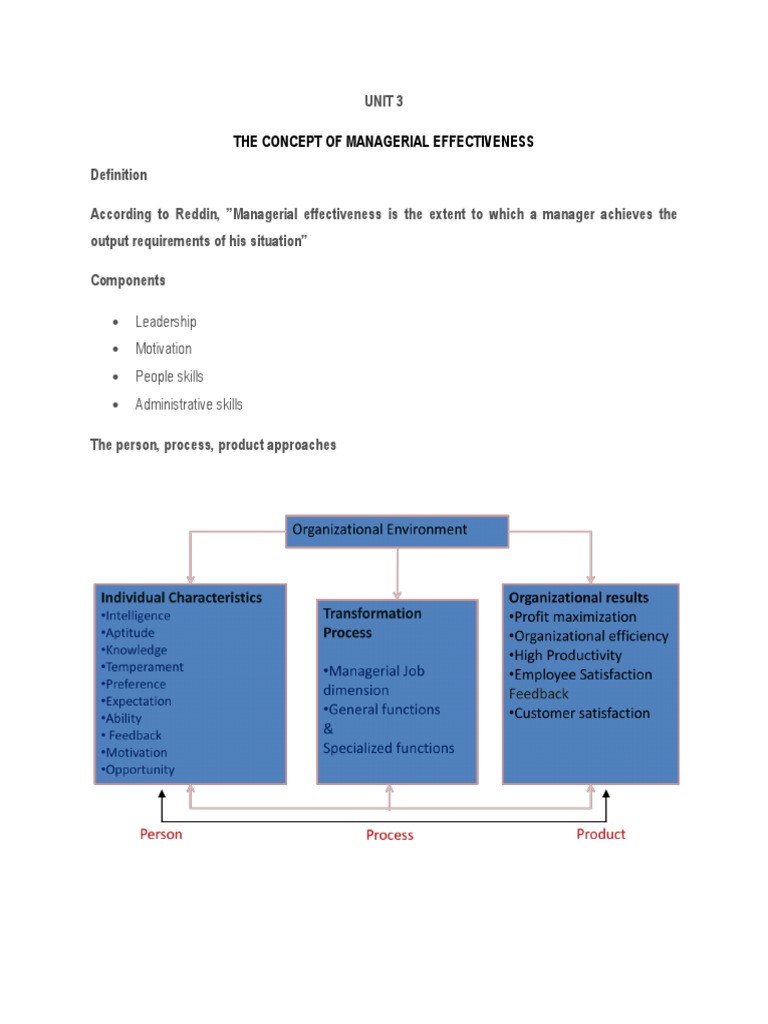 Measures of Managerial Effectiveness | PDF | Leadership | Behavior ...