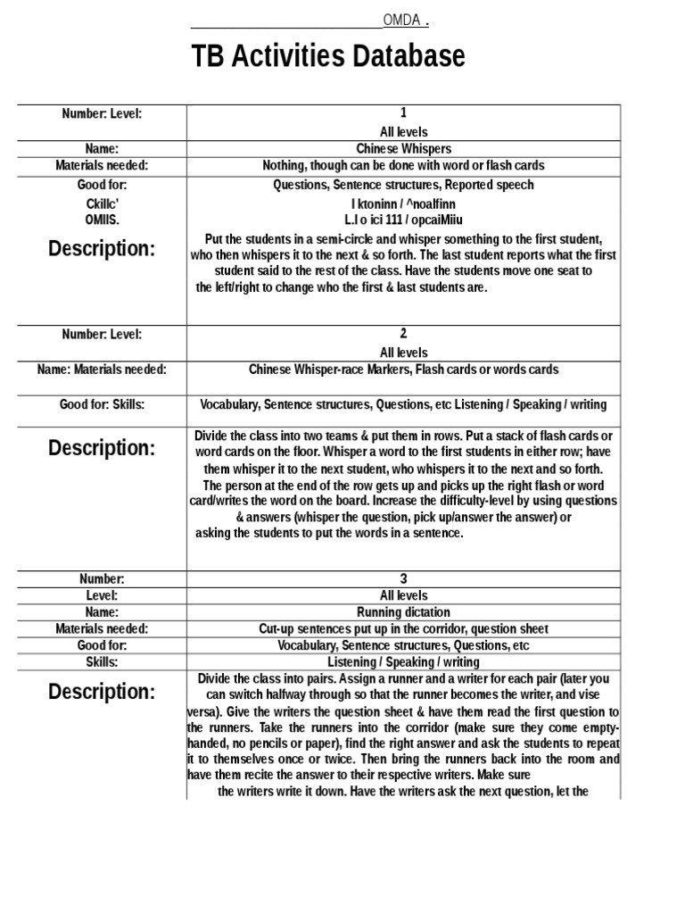TB Activites Database | PDF | Syntax | Language Mechanics