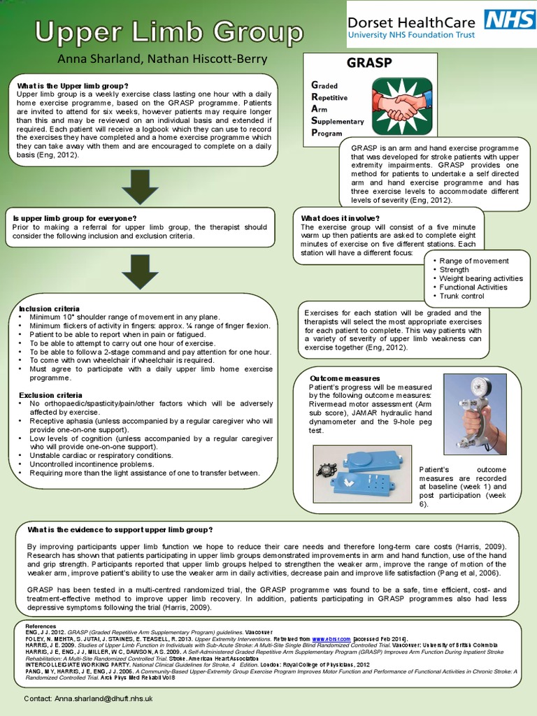 Upper Limb Group | Physical Exercise | Stroke