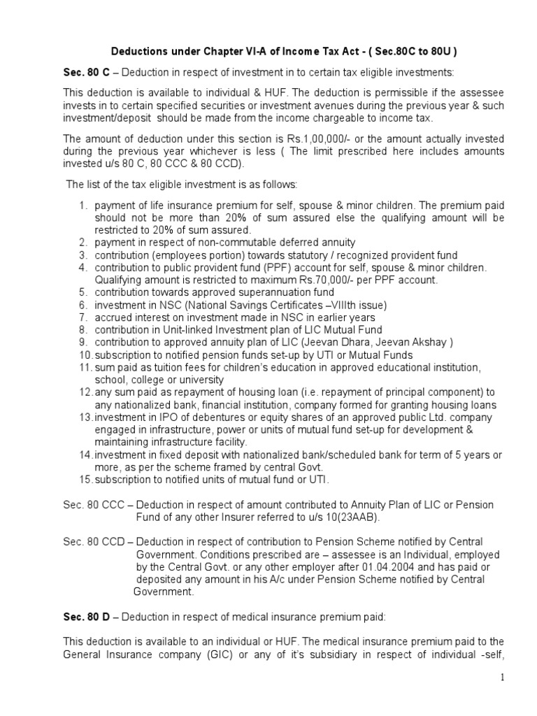Deductions Under Chapter VI | PDF | Tax Deduction | Loans