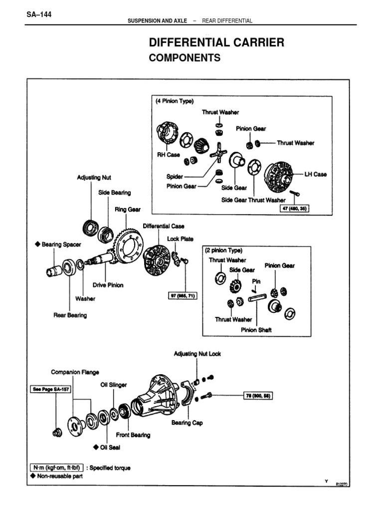 Differential Carrier: Components | Download Free PDF | Nut (Hardware ...