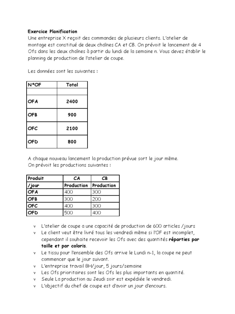 Exercice Planification Coupe | PDF