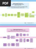 Esquema Etapa Intermedia | PDF