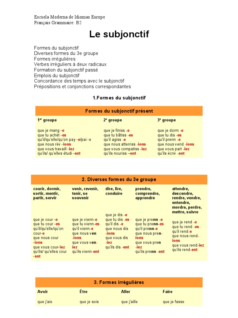 le subjonctif B2 | Verbe | Temps (grammaire)