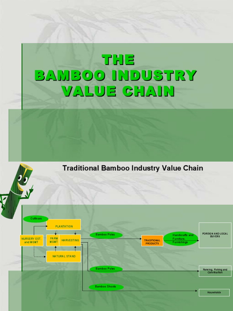Bamboo Industry Value Chain Presentation | PDF | Bamboo | Adhesive