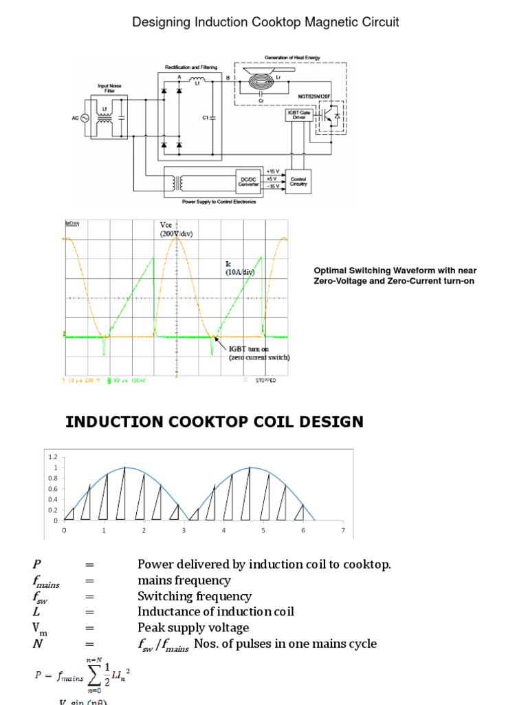 Induction Cooking Theory & Operation - PartIV | PDF | Inductor | Inductance