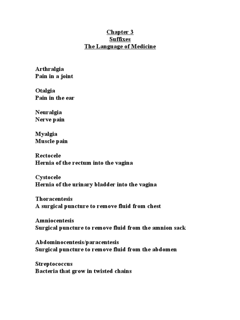 Medical Suffixes and Terminology | PDF | Mucus | Lung