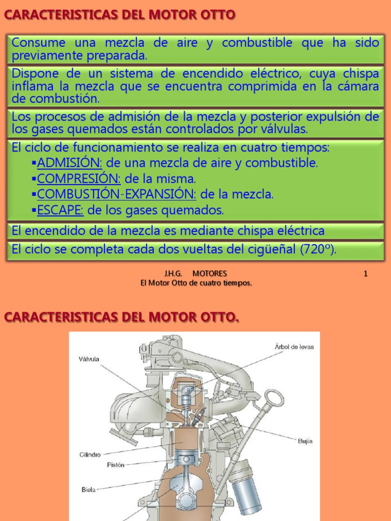 Motor Otto | PDF | Pistón | Partes de vehículo