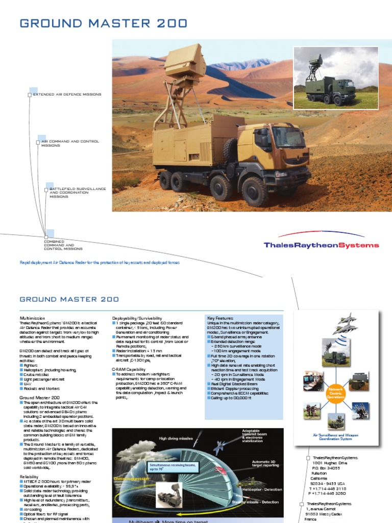 Thales - GM200 Datasheet | PDF | Business