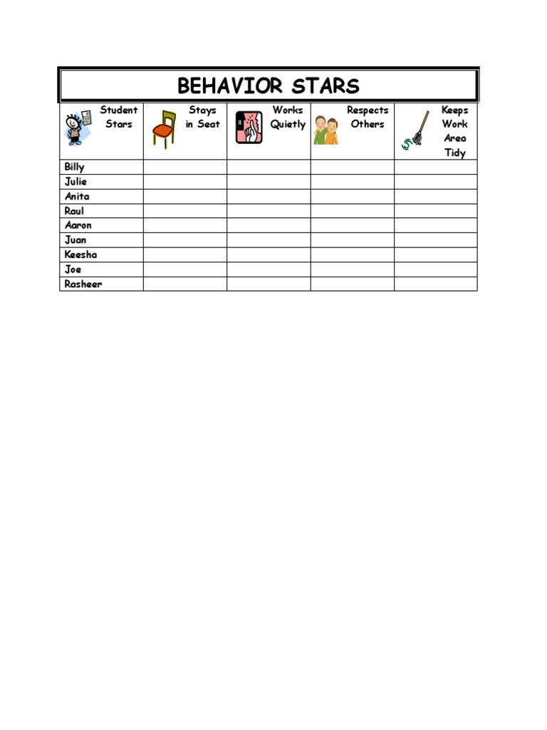 Student Behavior Tracking Chart | PDF