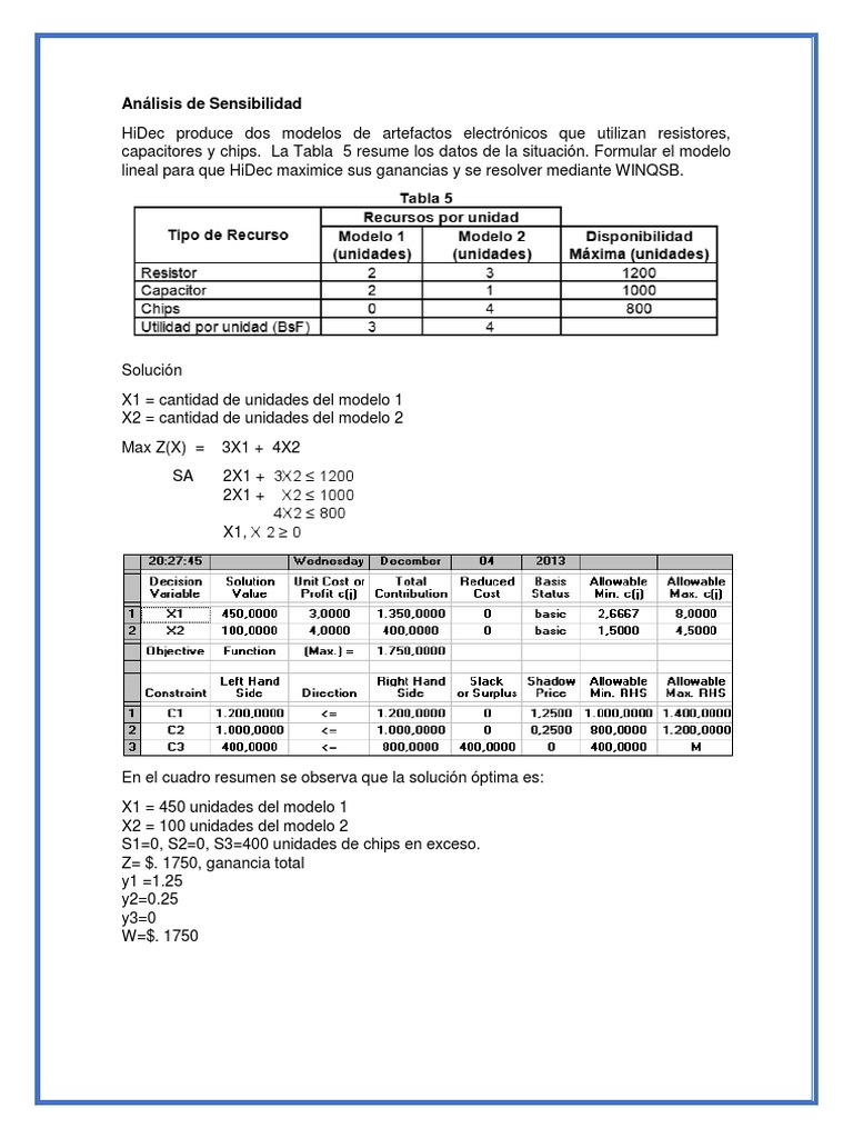 An lisis De Sensibilidad En Programaci n Lineal PDF Science