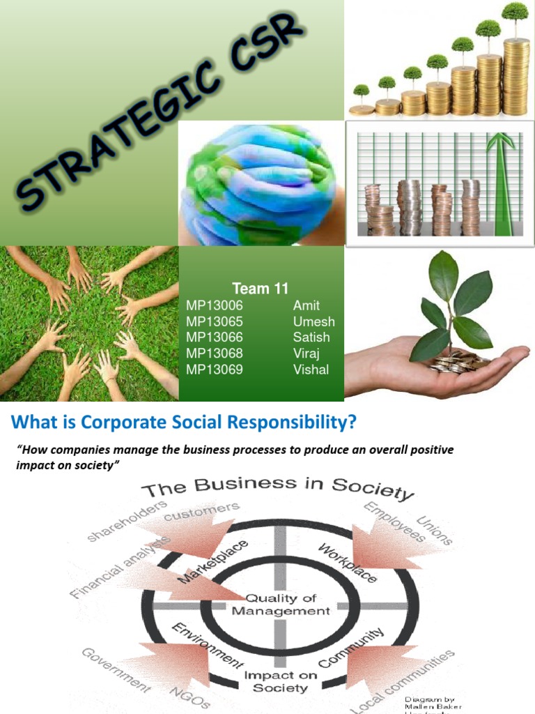 Strategic CSR Presentation | PDF | Corporate Social Responsibility ...