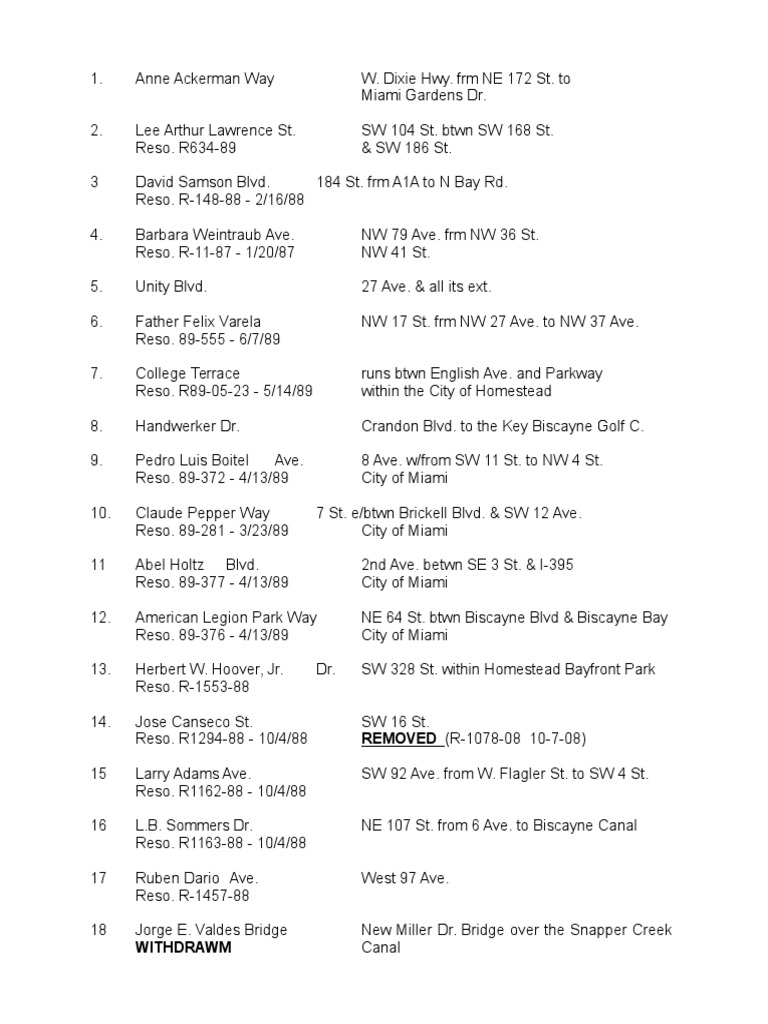Miami Street Names and Nicknames List | PDF | Miami Dade County | Miami