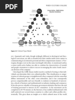 Lewis Model: Cultural Types Explained | PDF