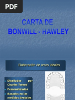 Protocolo Pitts 21 en Ortodoncia | PDF | Ortodoncia | Odontología