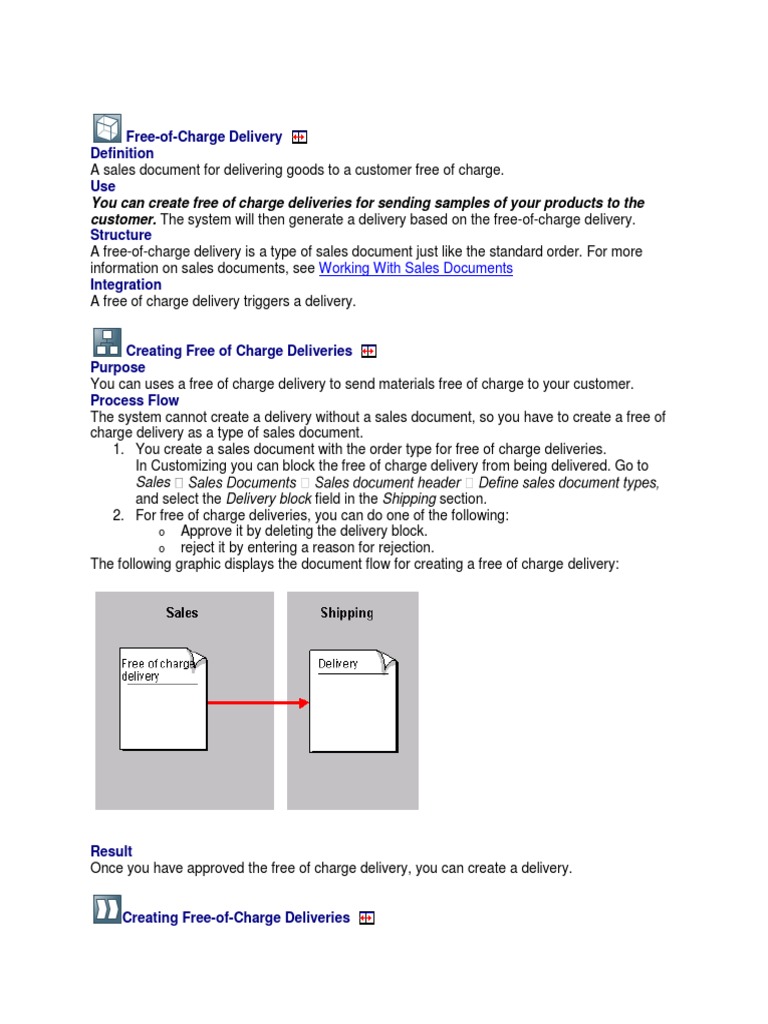 Free-of-Charge Delivery Overview | PDF | Finance & Money Management ...