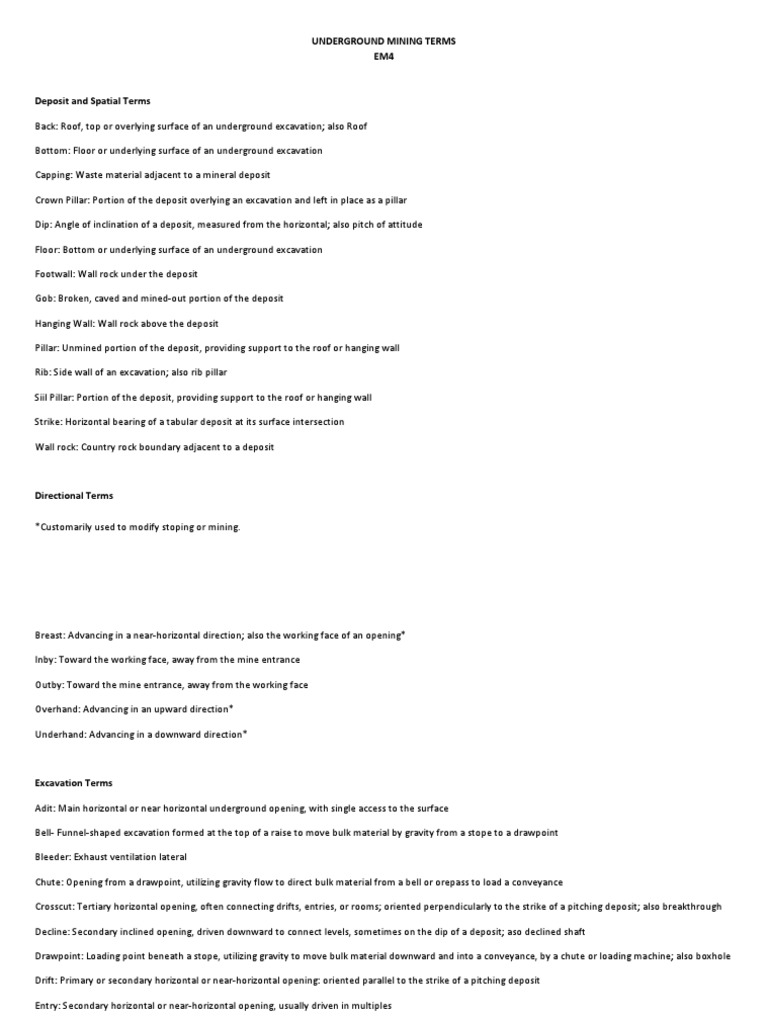 Underground Mining Terms | Economic Geology | Mining