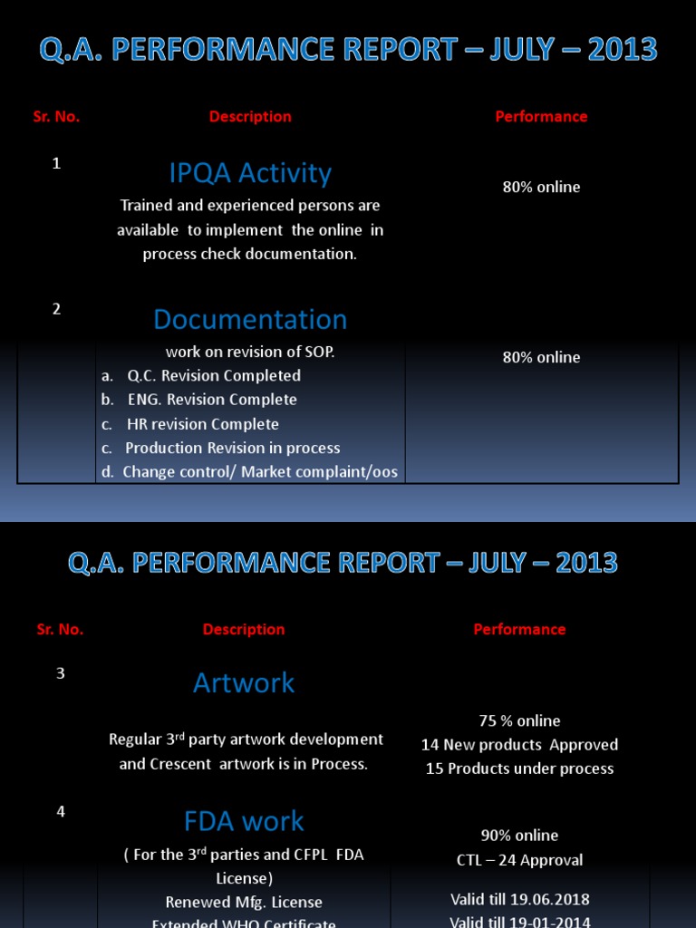 Qa Presentation July Pdf Verification And Validation Industries
