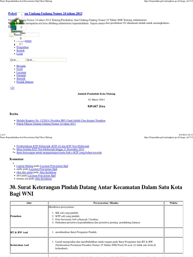Dispenduk Capil Malang Kota Info | PDF | Ilmu Sosial