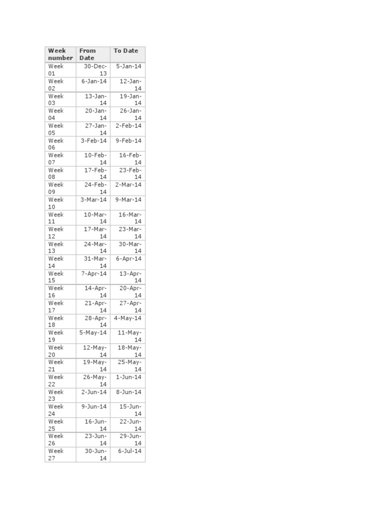 week-number-from-date-to-date-pdf