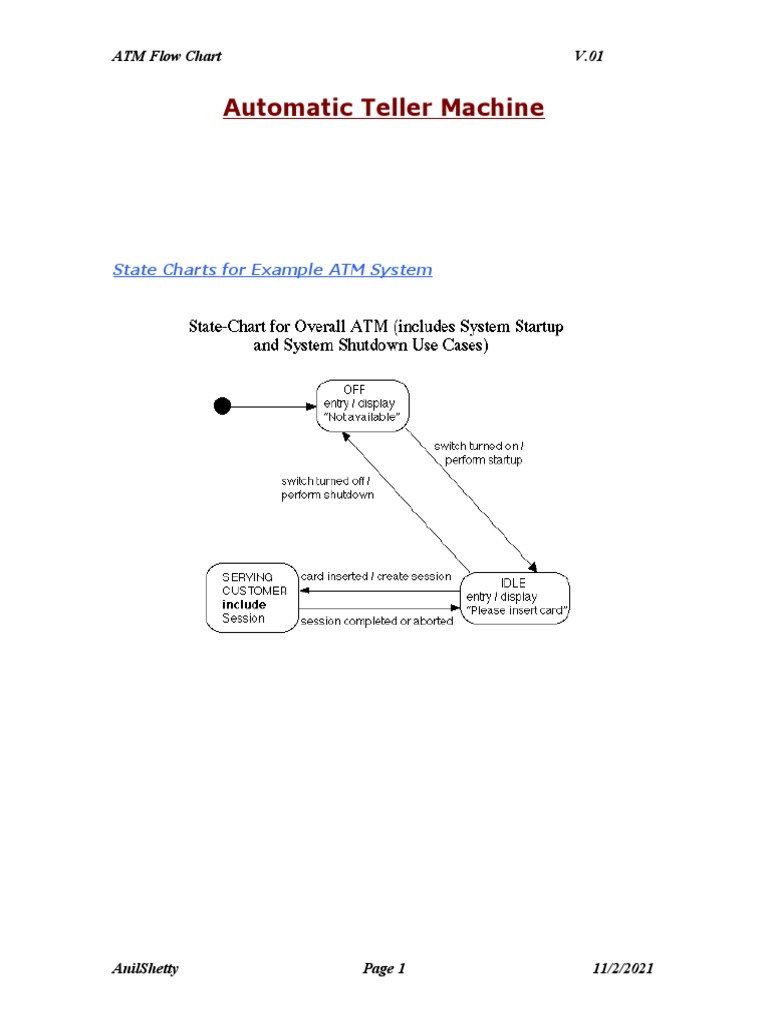 ATM System Flow Chart V.01 | PDF | Automated Teller Machine | Machines