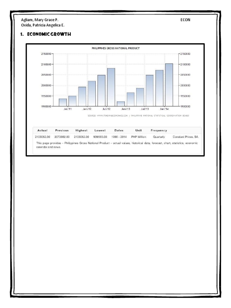 Key Economic Concepts Explained | PDF