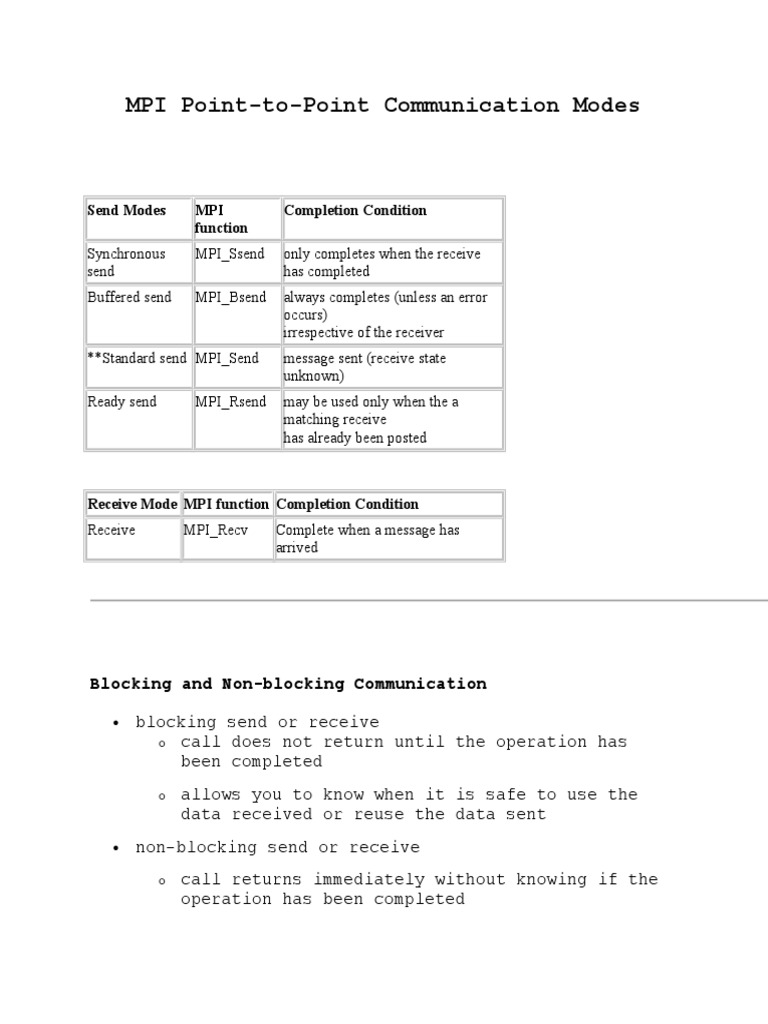 MPI Point-To-Point Communication Modes | PDF | Computers | Technology ...