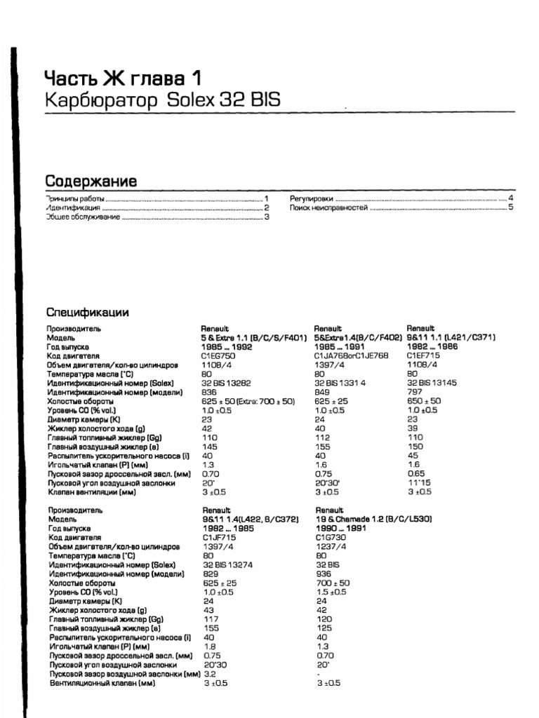Solex 32 BIS | PDF