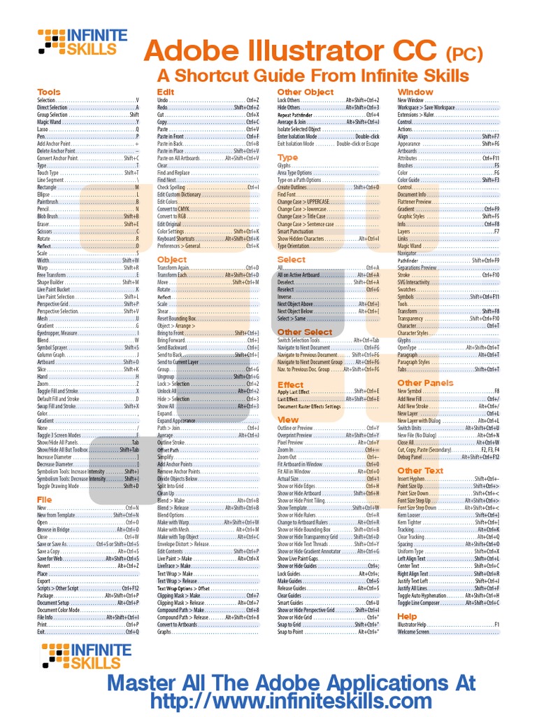 Adobe Illustrator CC Keyboard Shortcuts For Windows | PDF | Letter Case ...