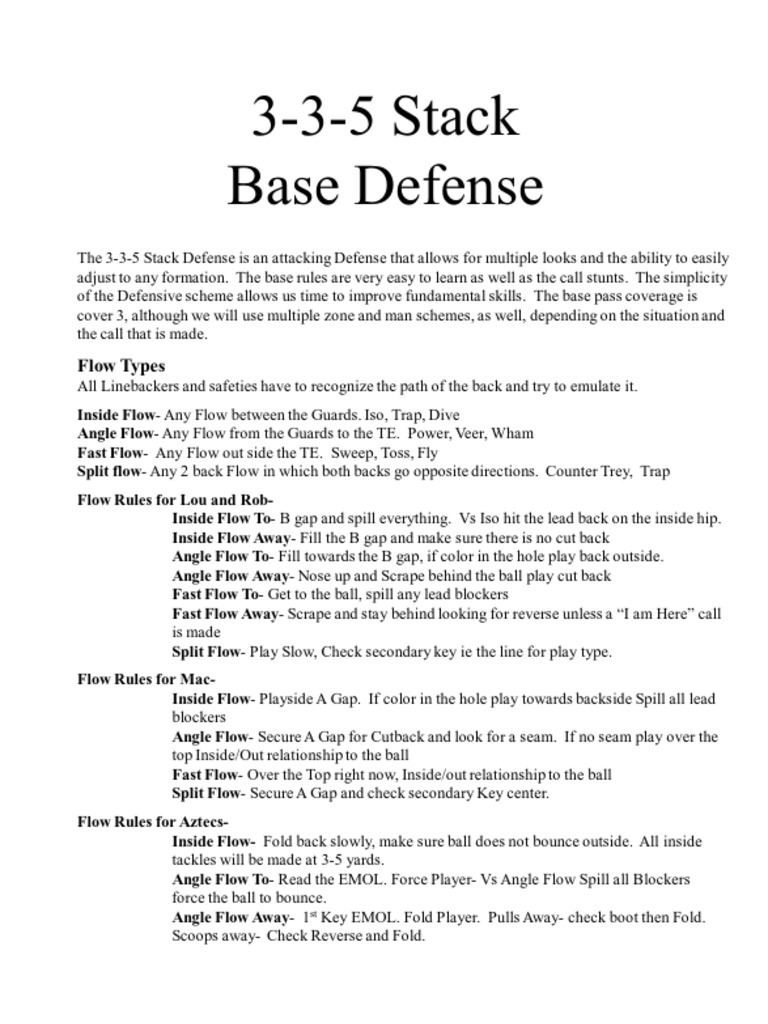 3-3 Defensive Template | PDF | Sports Rules And Regulations | Gridiron ...