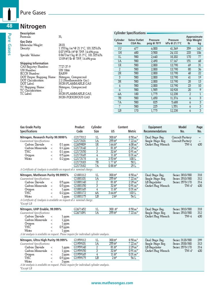 Nitrogen Pure Gas | PDF | Nitrogen Dioxide | Nitrogen