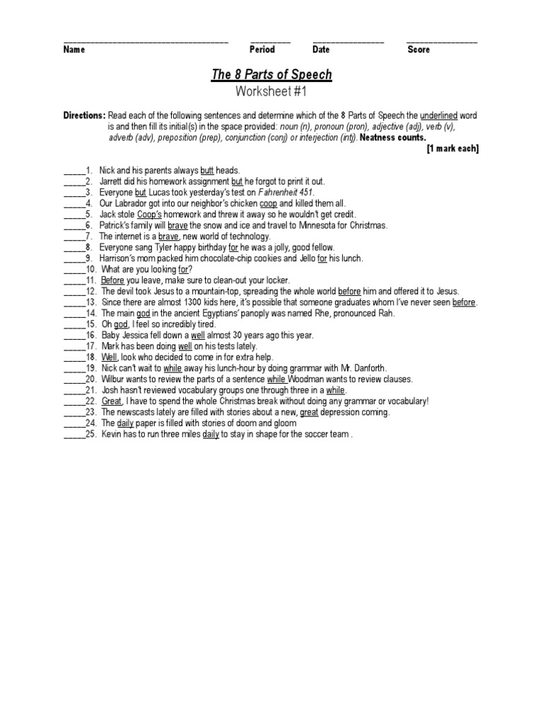 Parts Of Speech Review Worksheet