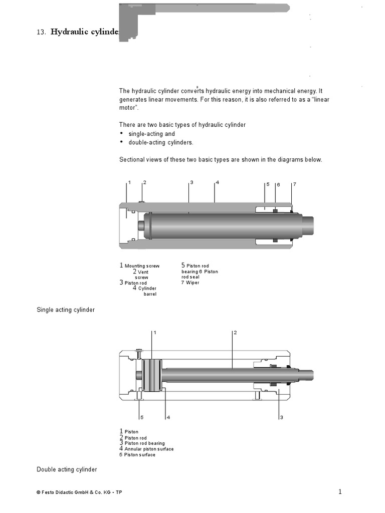 Pages From Festo - Hydraulics | PDF | Piston | Engine Technology