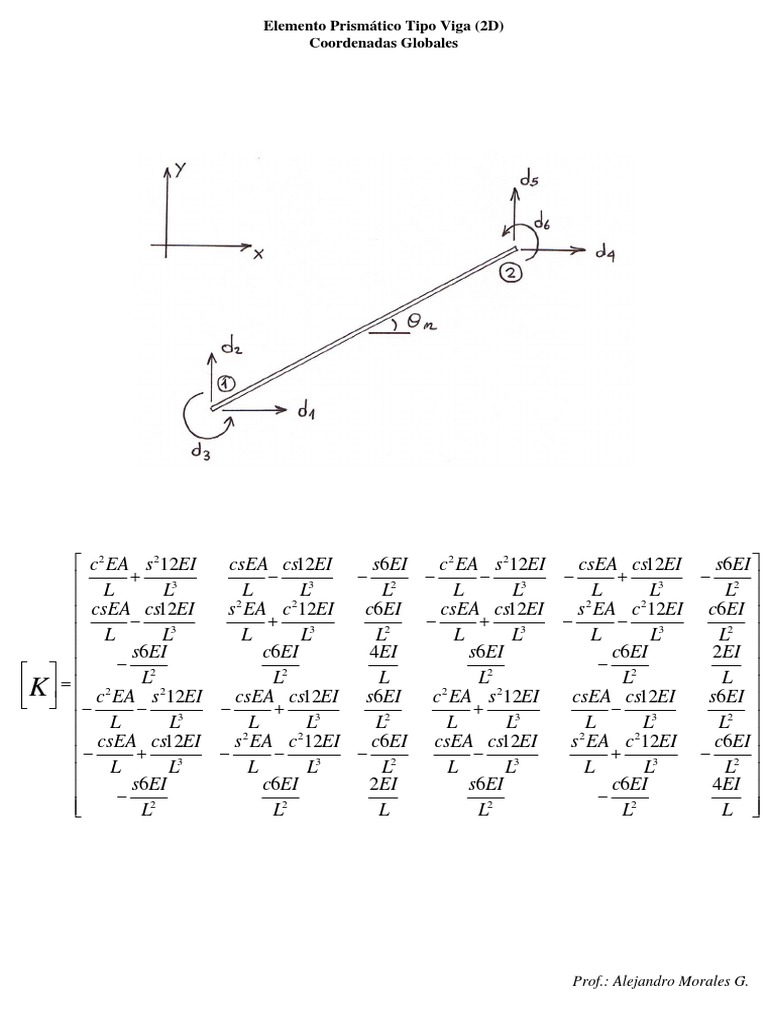 Matriz de Rigidez Global Viga-2D | PDF