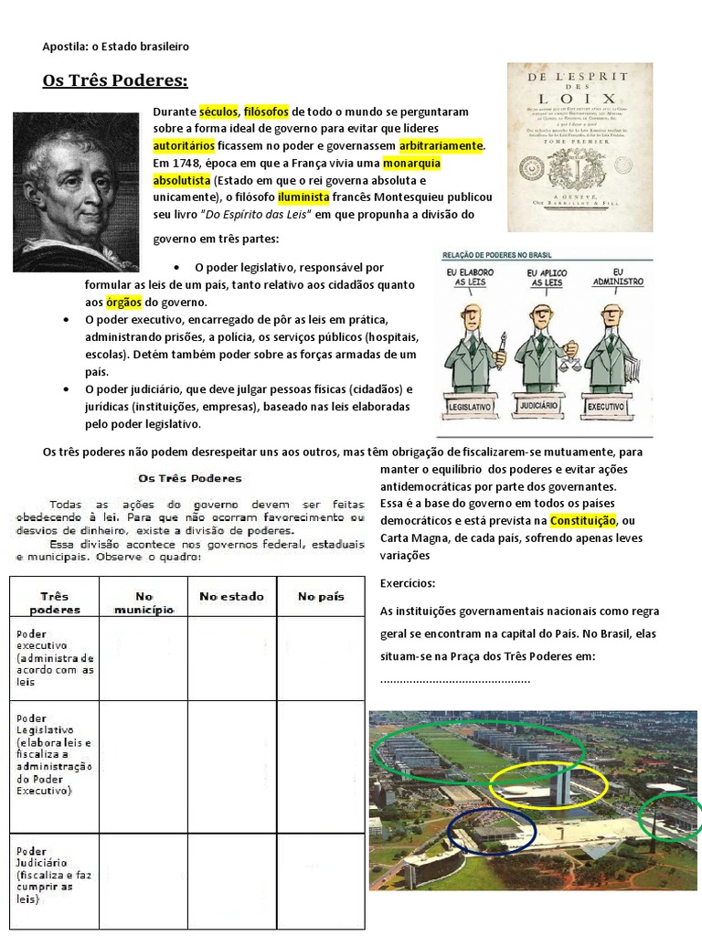 Os Três Poderes | PDF | Separação de Poderes | Montesquieu