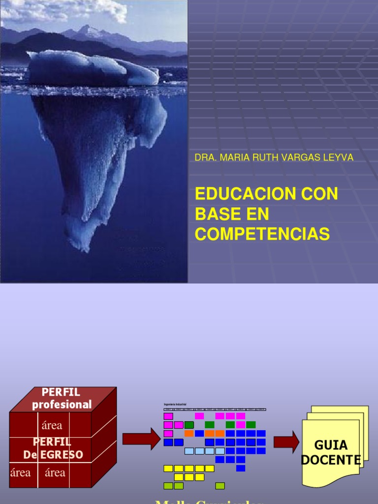 EducBasadaEnCompDraRVL Ruth Vargas Leyva (S.F.) | PDF | Aprendizaje ...