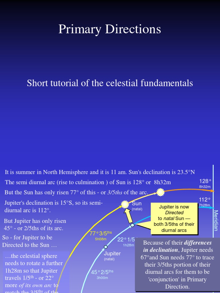 Primary Directions Astrology | PDF