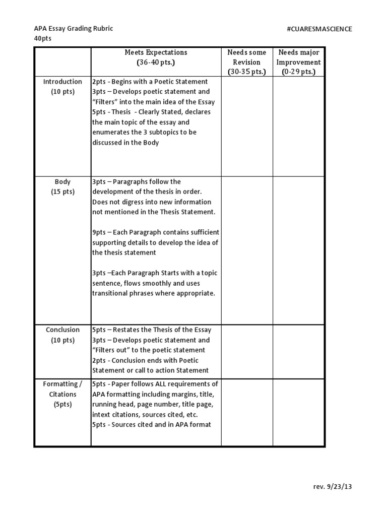APA Essay - Rubric | PDF | Computers | Career & Growth