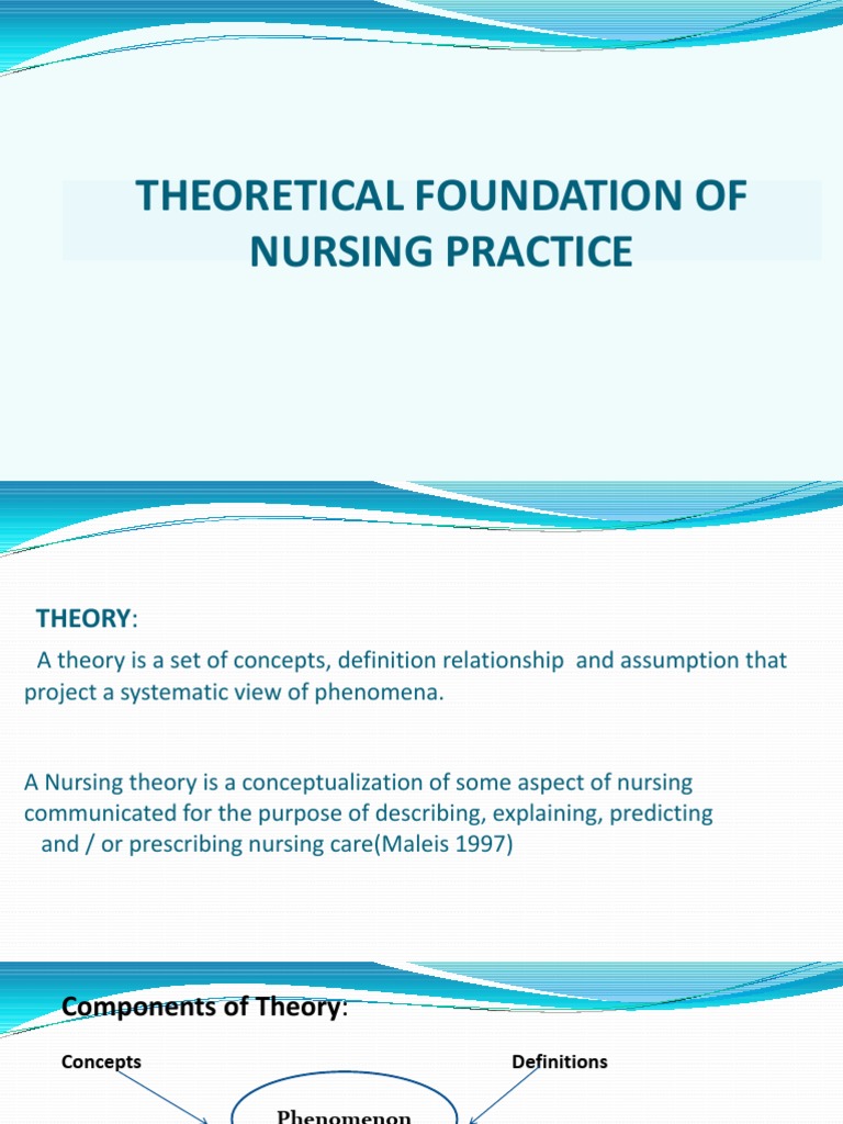 TTheoretical Foundation of Nursing Practice | PDF | Theory | Nursing