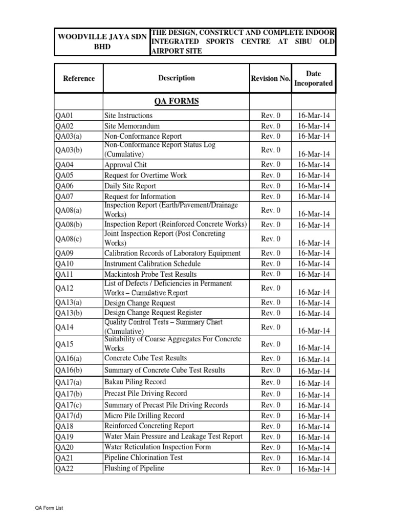 Form List | Infrastructure | Civil Engineering