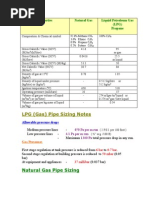 Gastite Sizing Tables Natural Gas | PDF | Pipe (Fluid Conveyance ...
