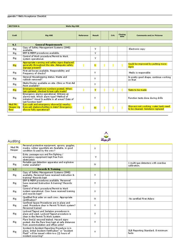 ppendix 1 Wells Acceptance Checklist | Nature | Free 30-day Trial | Scribd