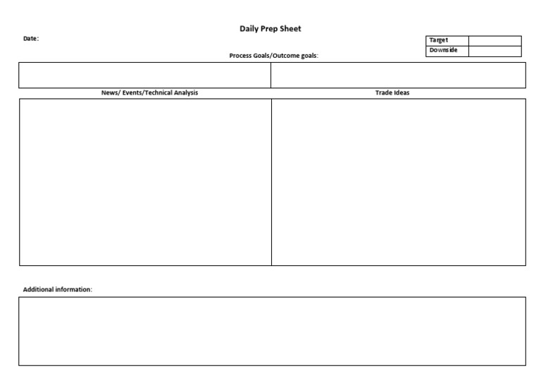 Daily Trading Prep Sheet Template | PDF