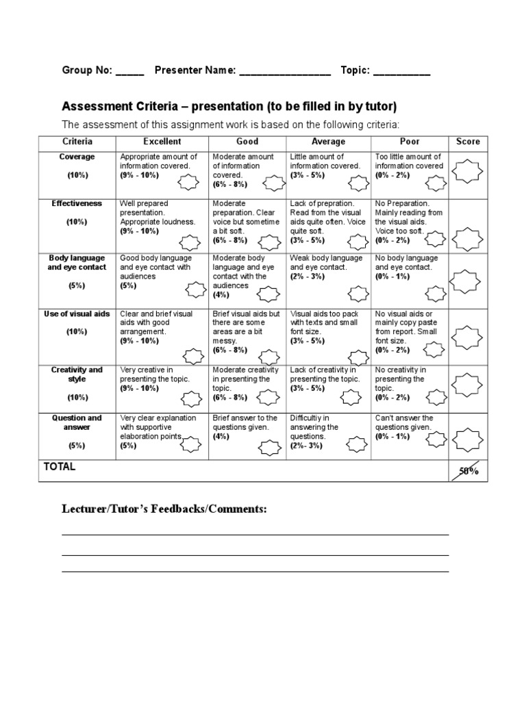 Presentation Assessment Criteria | PDF