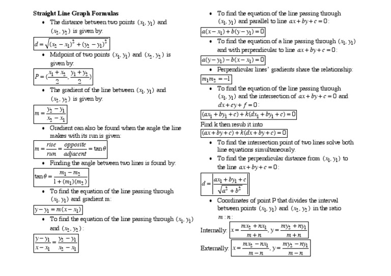 Coordinate Geometry Formulas | PDF | Line (Geometry) | René Descartes